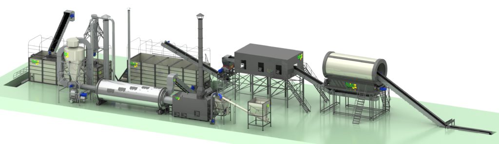 Solutions for processing MSW - Биосмартех